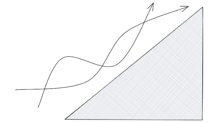 Django Crash Course Justdjango